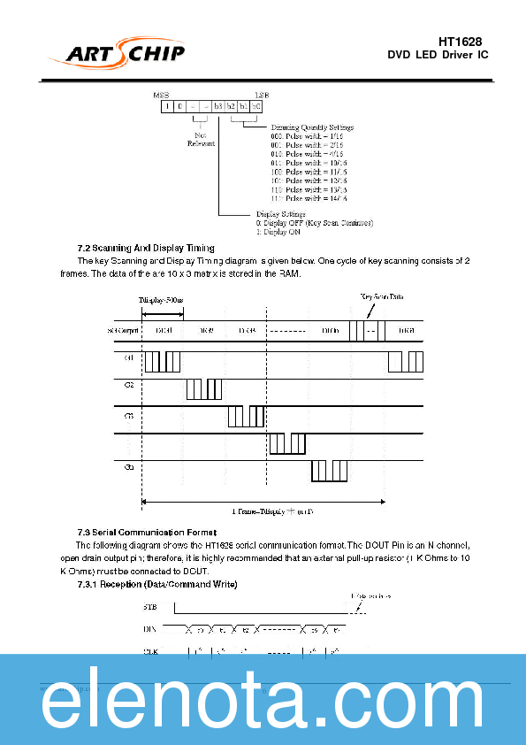 HT1628 Datasheet PDF (1.21 MB) ArtsChip | Pobierz z Elenota.pl