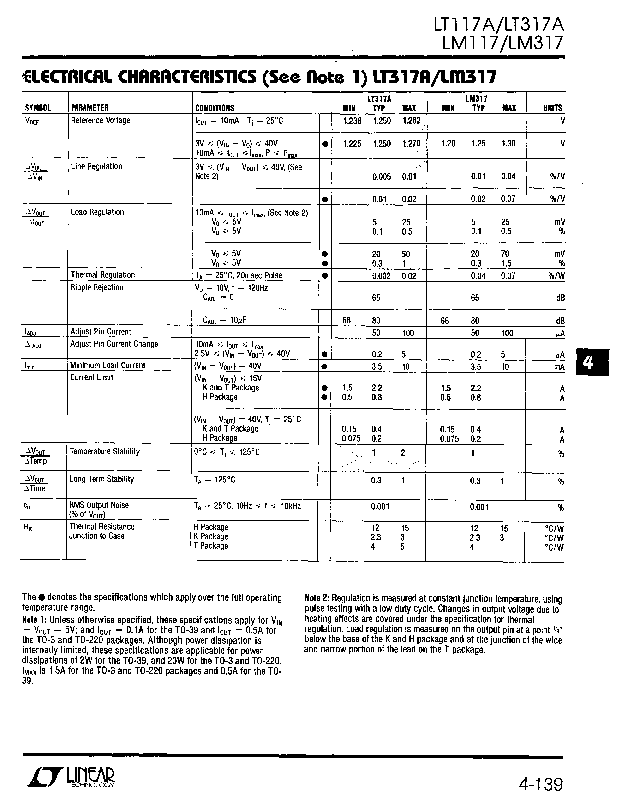 LM117 Datasheet PDF (547 KB) Linear Technology | Pobierz z Elenota.pl